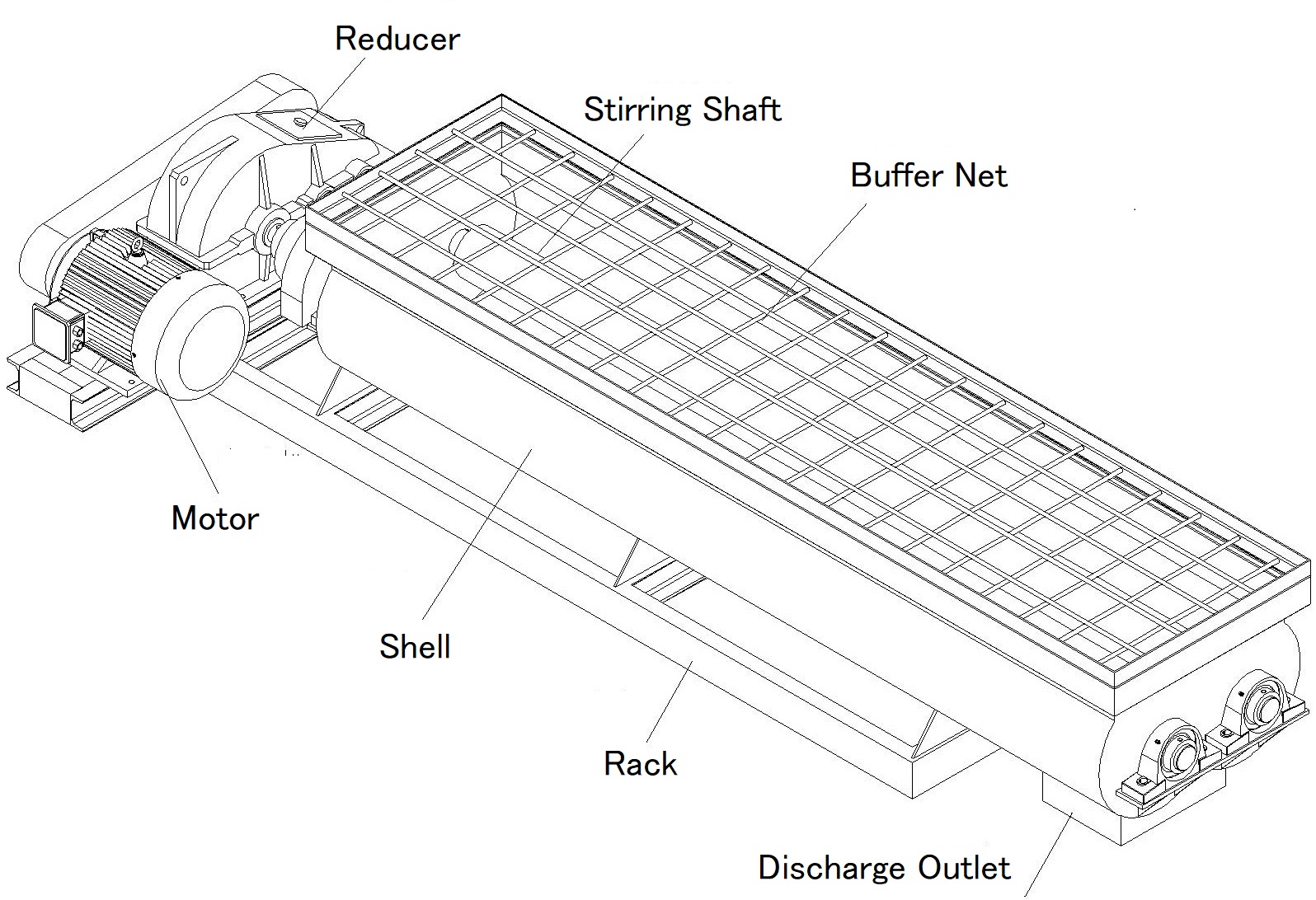News - Organic Compost Blender Design